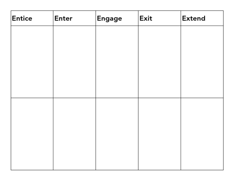 Entice Enter Engage Exit Extend | PDF
