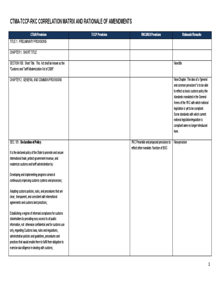 Cmta Provision | PDF | Customs | Cargo