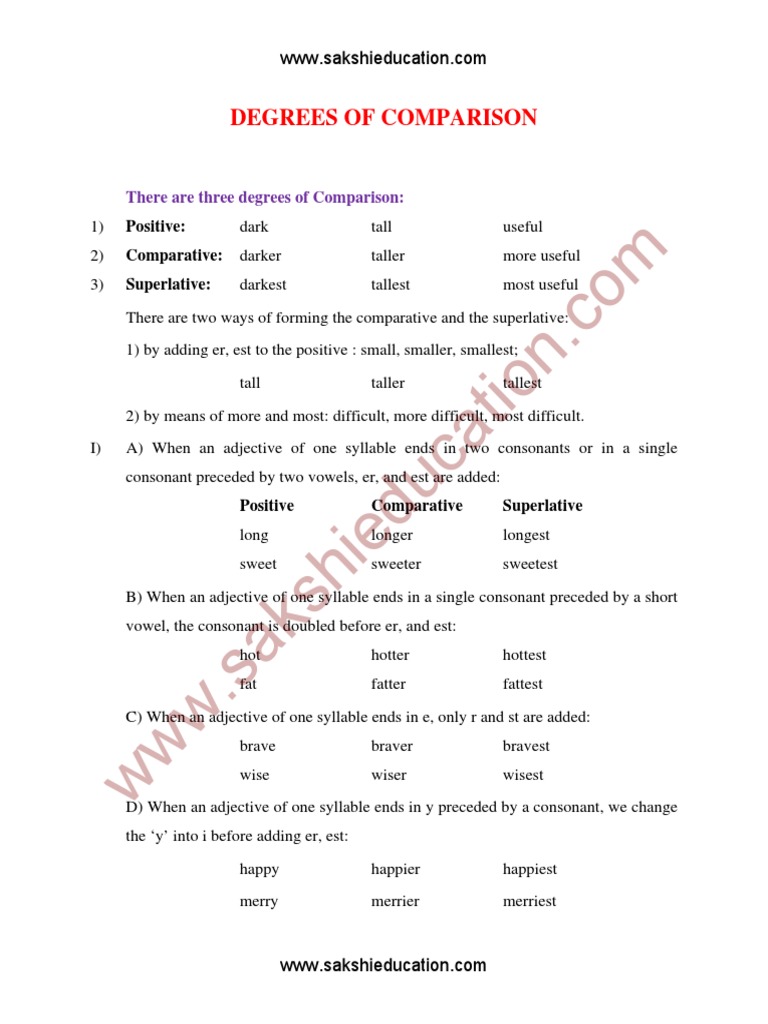 Degrees of Comparison | PDF | Human Voice | Oral Communication