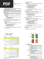 Perbedaan Erosi Dan Ekskoriasi | PDF