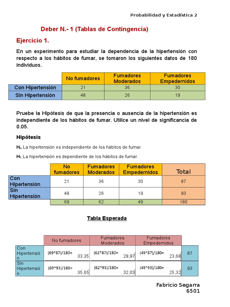Corrección - Deber N.-1 P y E 2 | PDF | Métodos de evaluación | Matemáticas Aplicadas