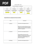 Digital Photography Project Rubric | PDF | Rubric (Academic) | Imaging