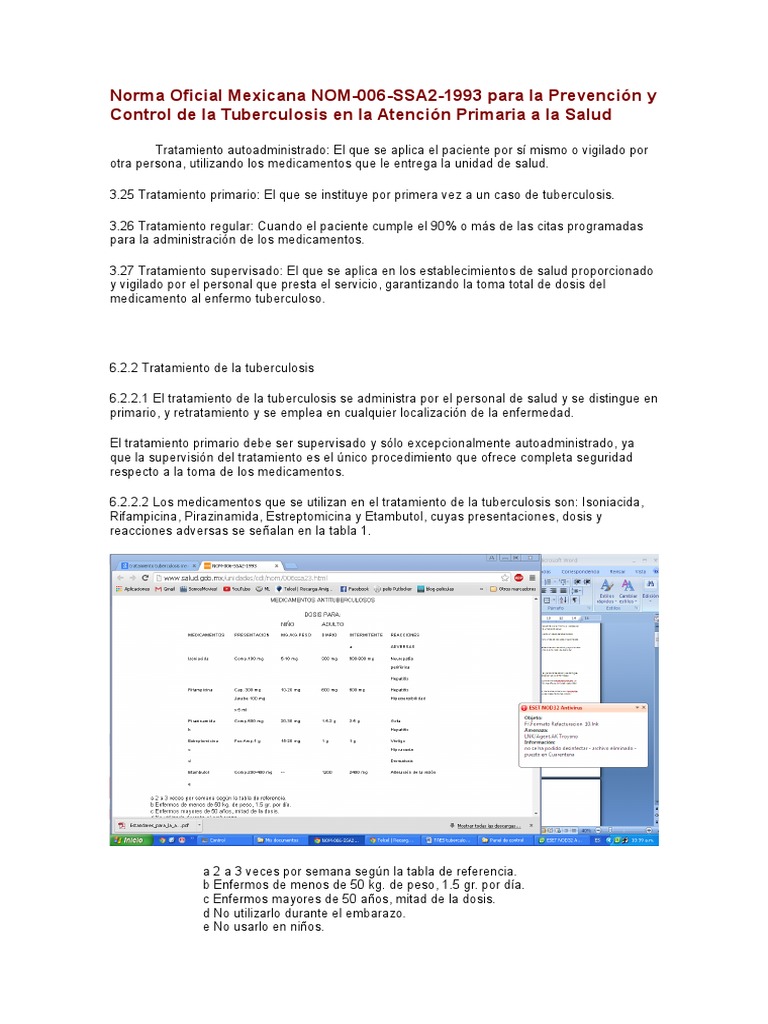 TAES Tuberculosis | Tuberculosis | Medicamentos con receta