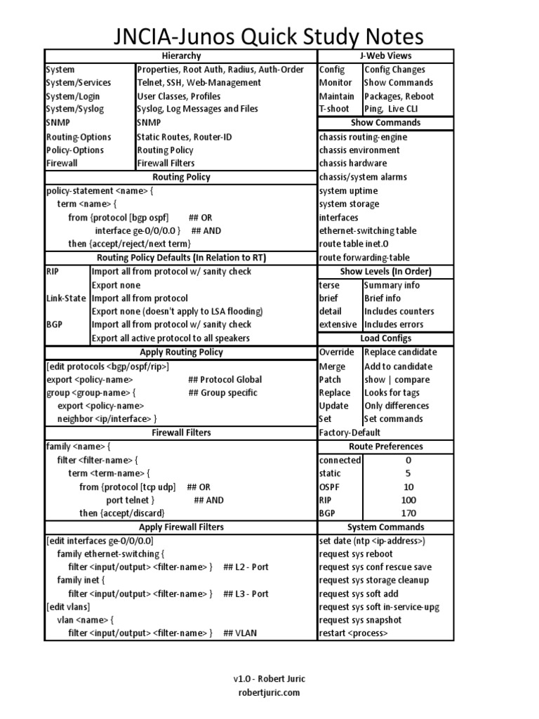 JNCIA-Junos Quick Study Notes: J-Web Views Hierarchy | PDF