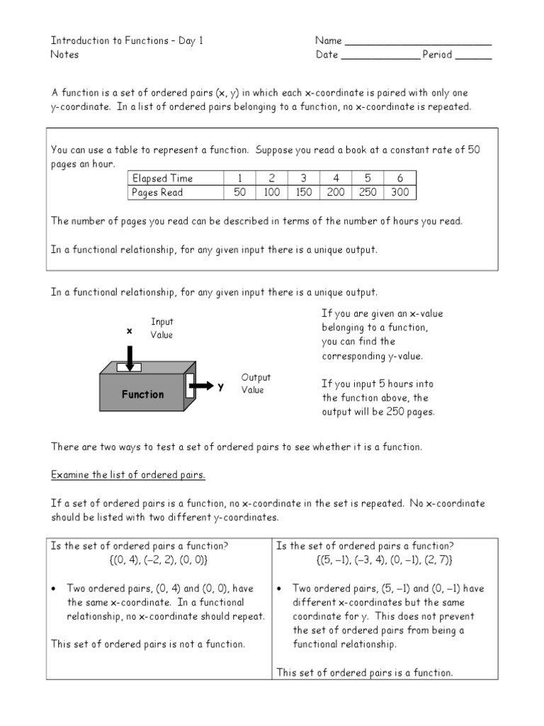Algebra 1 Review | PDF | Function (Mathematics) | Algebra