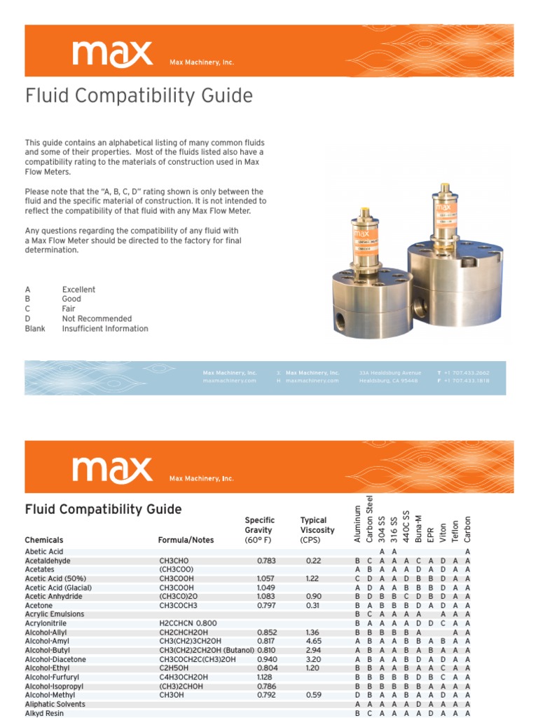 Fluid Compatibility Guide | PDF | Organic Compounds | Chemical Substances