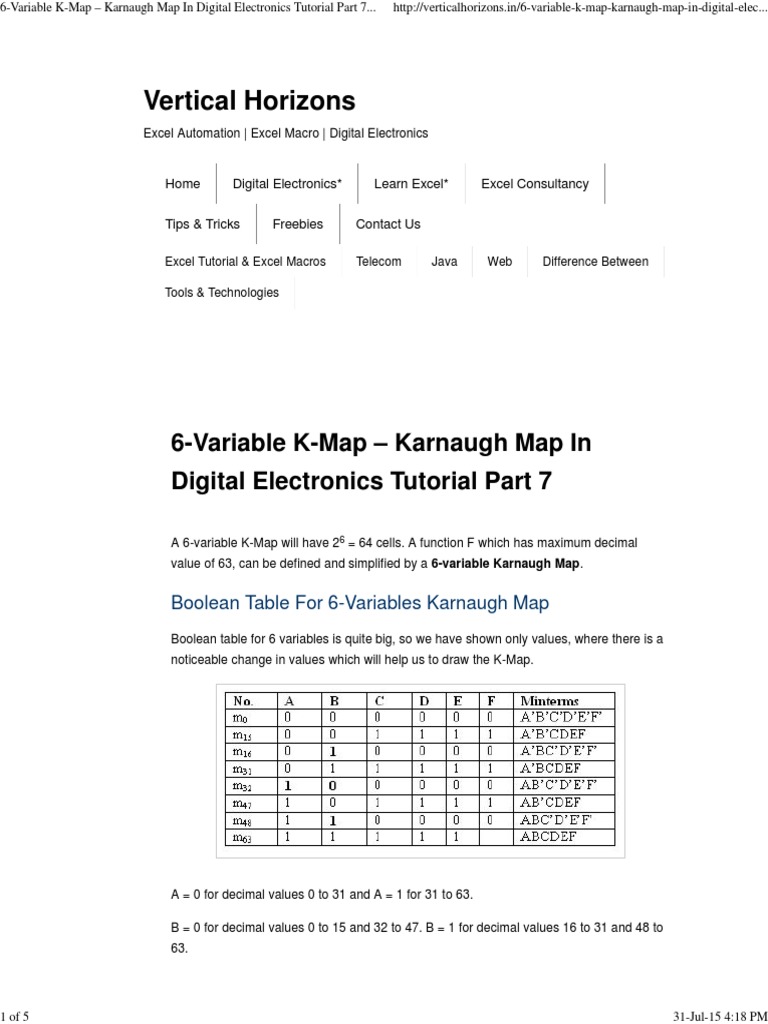 6-Variable K-Map Guide | PDF | Applied Mathematics | Mathematical Logic
