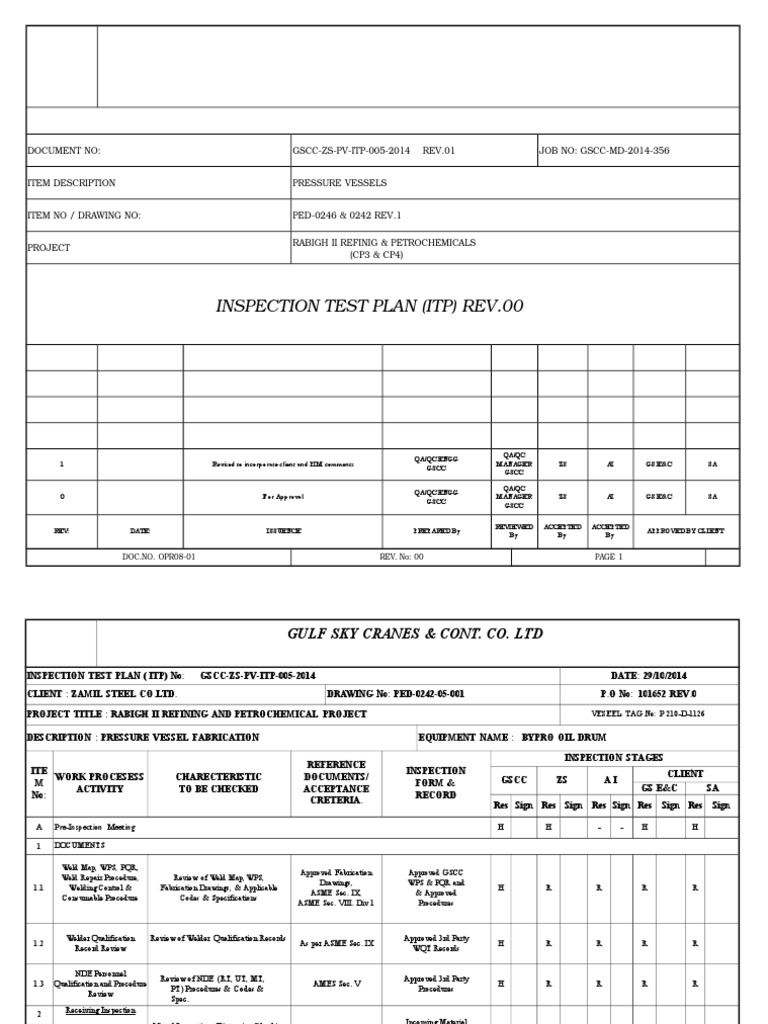 Inspection Test Plan (Itp) Rev.00: DOC - NO. OPR08-01 REV. No: 00 | PDF ...