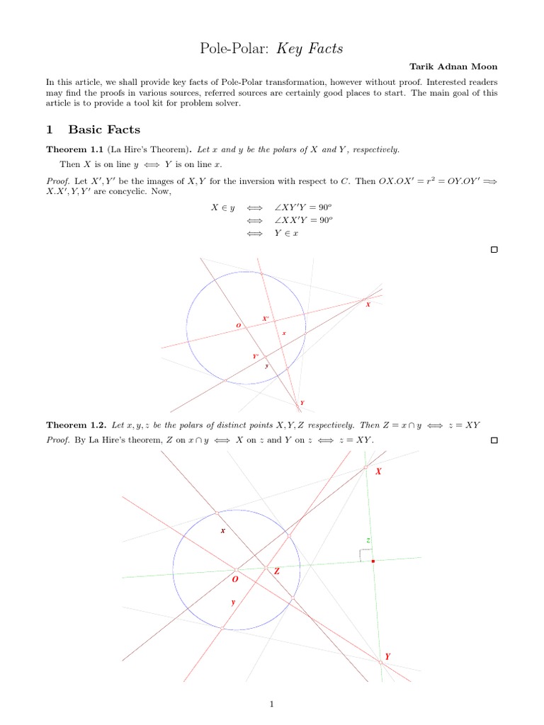 Key Insights into Pole-Polar Transformations: A Concise Guide to ...