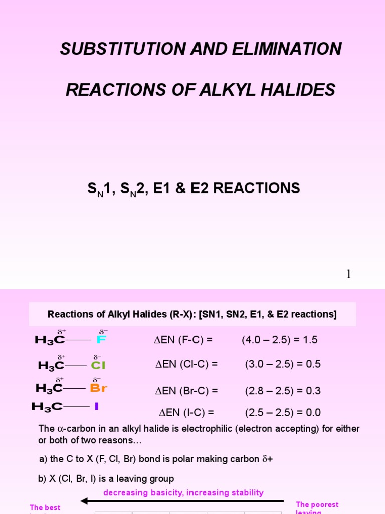Substitution and Elimination Reactions of Alkyl Halides: S 1, S 2, E1 ...