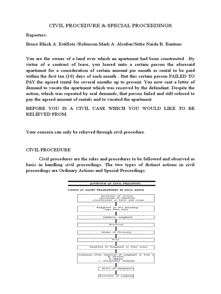 Civil Procedure Part 1 | Pleading | Lawsuit | Free 30-day Trial | Scribd