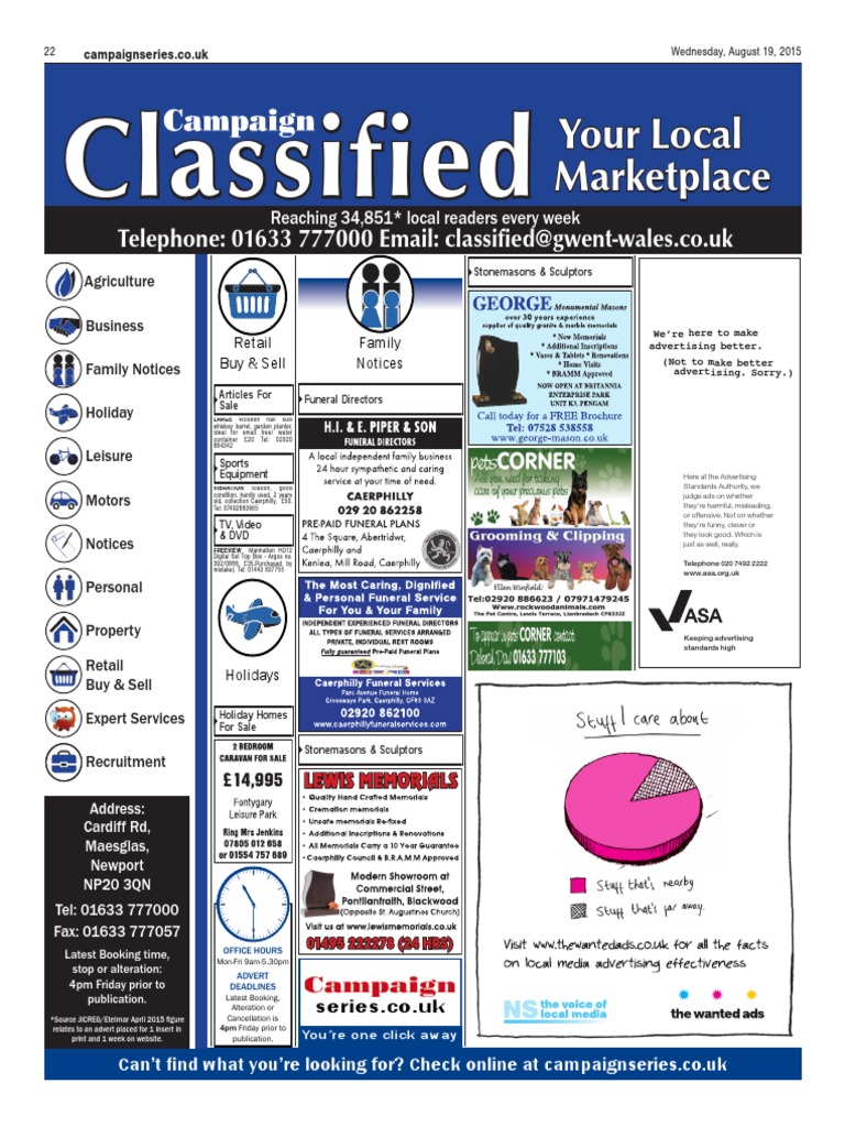 Classified: Your Local Marketplace | PDF | Advertising | Business