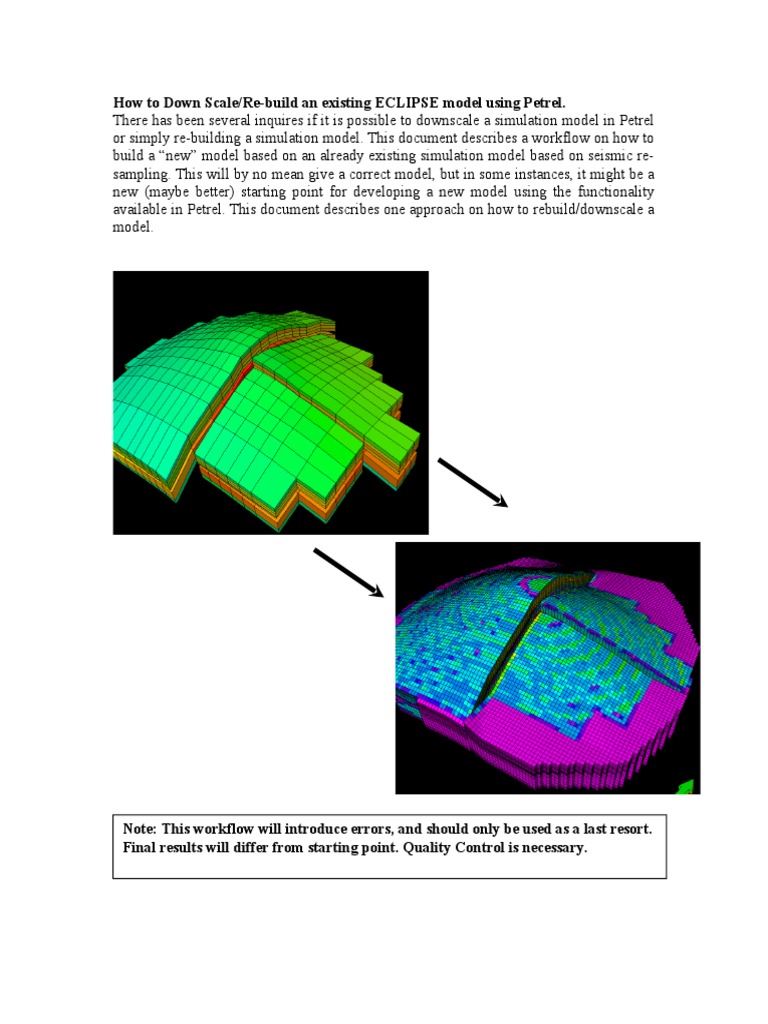 Ecl To Petrel Model | PDF | Scientific Modeling | Computer Programming