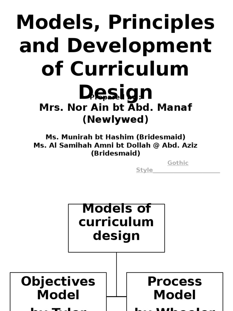 Models of Curriculum Design | Curriculum | Evaluation