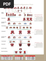 Cameron Catalog | PDF | Subsea (Technology) | Nature