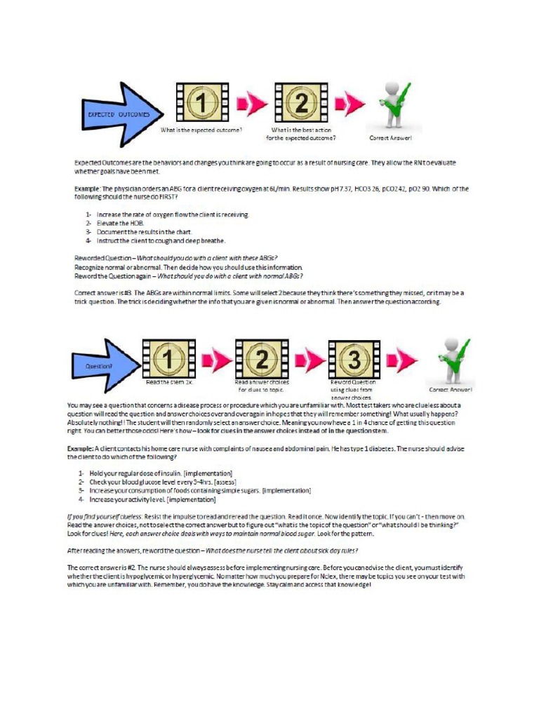 NCLEX Test Strategy Tips PDF | PDF