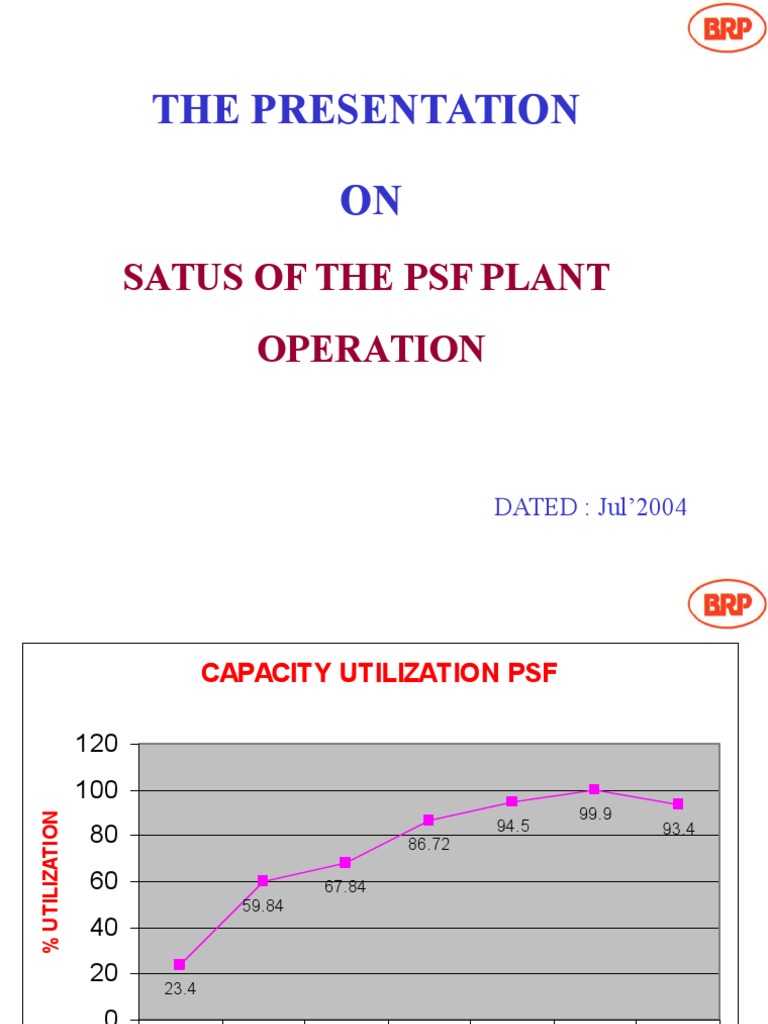 The Presentation ON: Satus of The PSF Plant Operation | PDF | Building ...