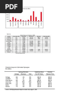 Barra Risk Model Handbook PDF | PDF | Capital Asset Pricing Model ...