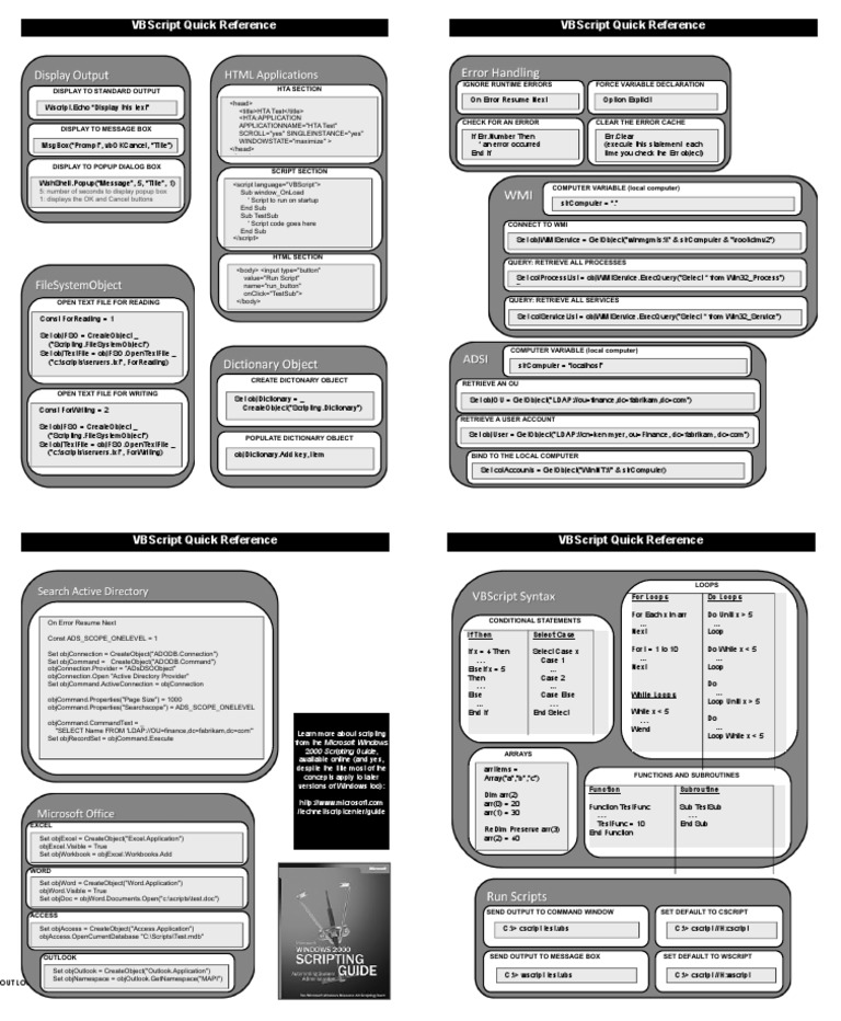 Vbscript Reference Pdf Areas Of Computer Science Computing 
