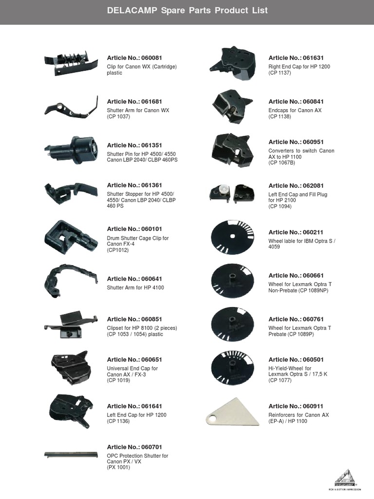 Spare Parts | PDF | Office Work | Equipment