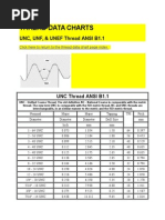 UNC, UNF, & UNEF Thread ANSI B1,1 PDF | PDF | Machining | Metalworking