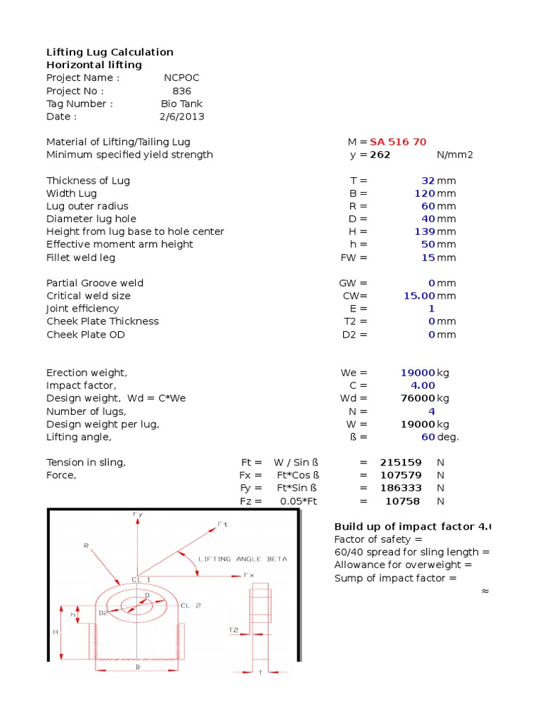 Davit Arm Support Plate Check | Strength Of Materials | Bending