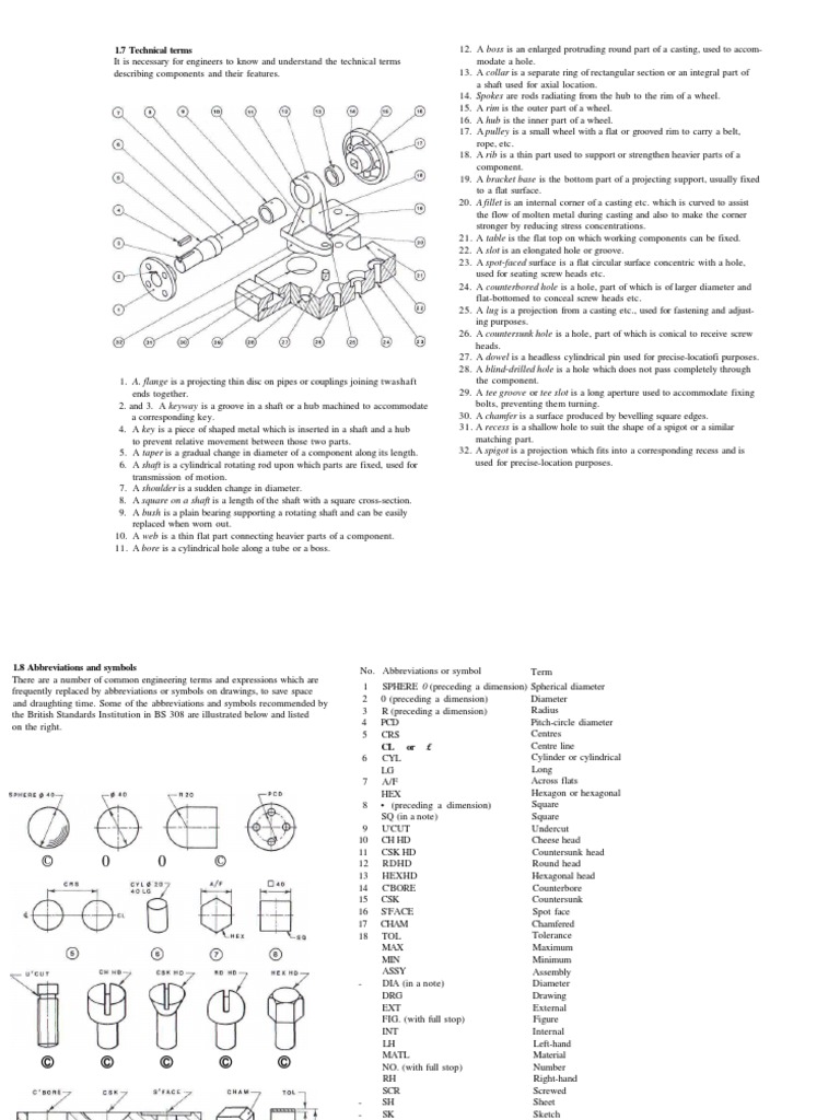 Engineering Terms 2 | PDF | Screw | Machines