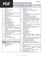 Sample Aadhaar Cards | PDF