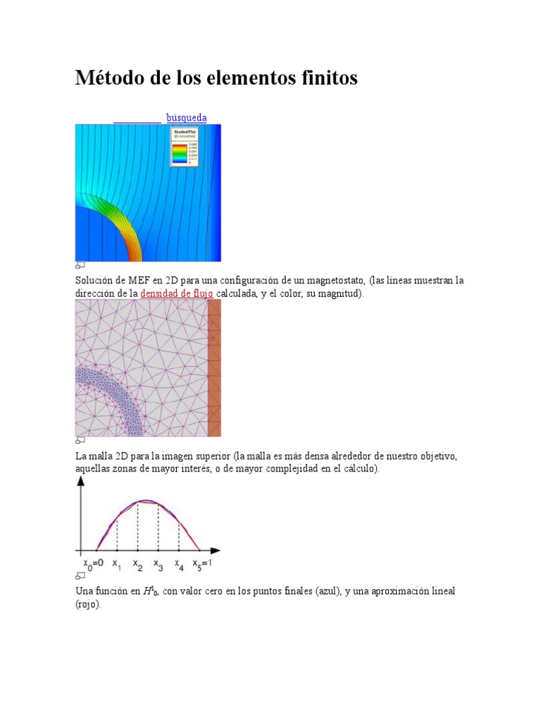 Método de Los Elementos Finitos | Método de elementos finitos | Ecuaciones
