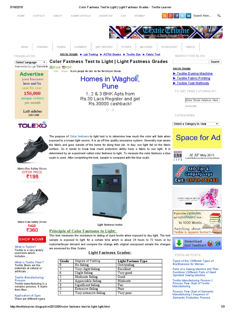 Color Fastness Test to Light _ Light Fastness Grades - Textile Learner ...