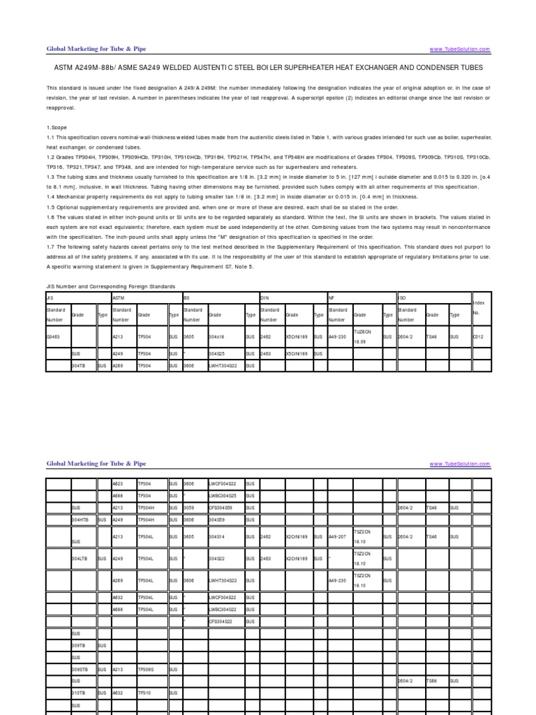 ASTM Standard Specification for Welded Austenitic Stainless Steel ...