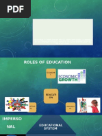Casel'S Sel Framework:: What Are The Core Competence Areas and Where ...