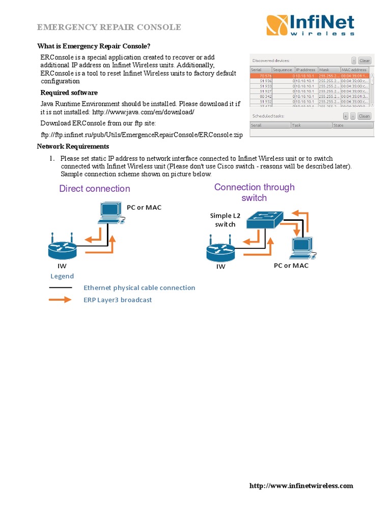 ERC Manual | PDF | Ip Address | Computer Network