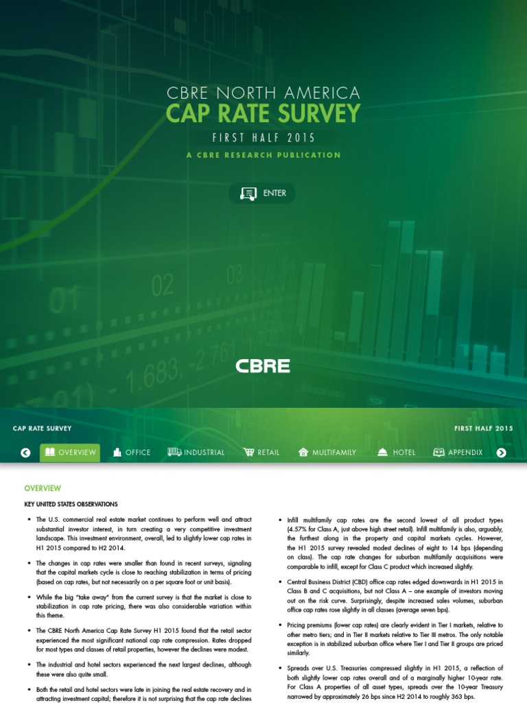 Cbre PDF | PDF | Interest Rates | Investing