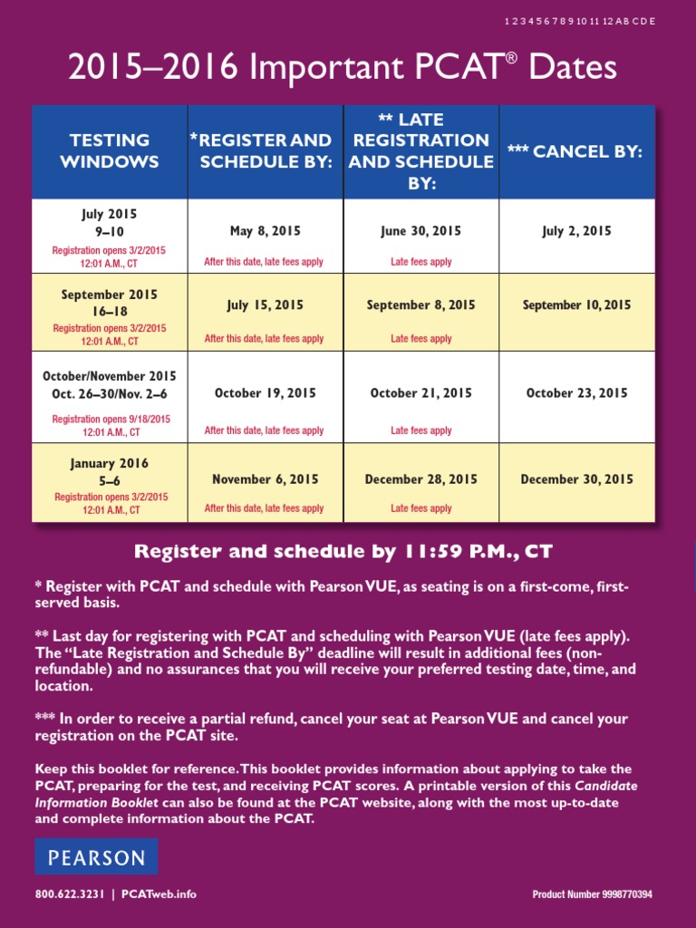 PCAT 2015-2016 Key Dates & Deadlines | PDF | Business