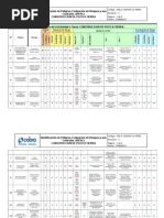 Tipos de Guardas de Seguridad | PDF | Informática