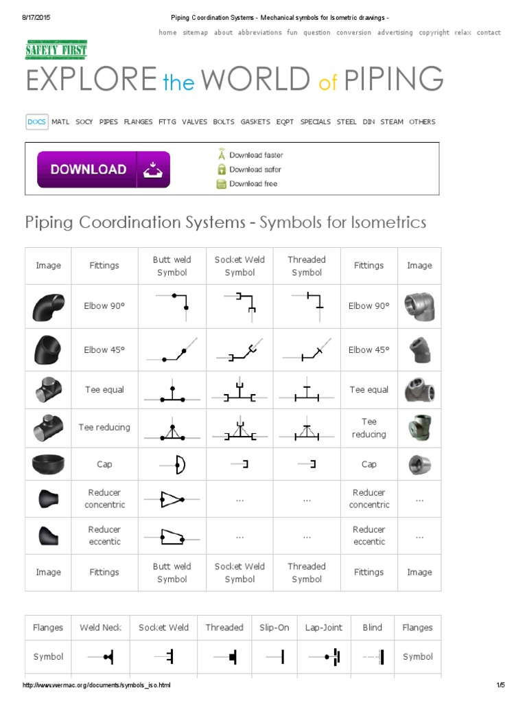 Piping Coordination Systems - Mechanical Symbols For Isometric Drawings ...