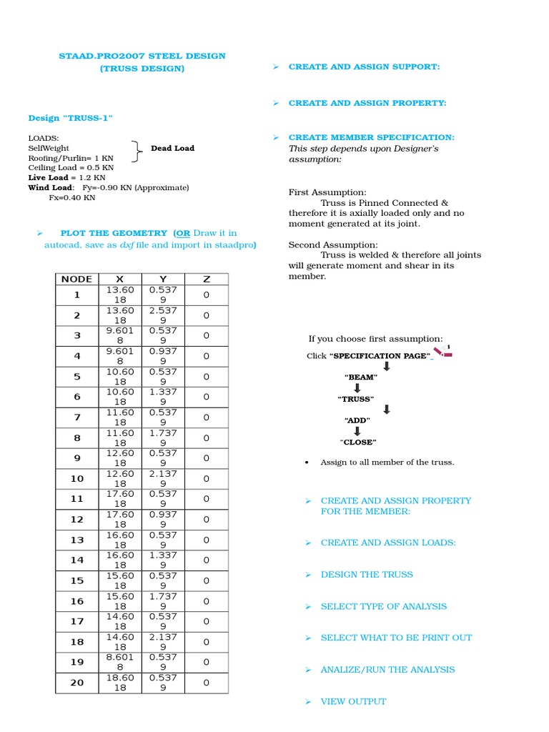 Staad - Pro2007 Steel Design (Truss Design) : Create and Assign Support ...