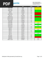 Cusack Protocol .. Supplement Dosages Information Chart. Word PDF | PDF ...