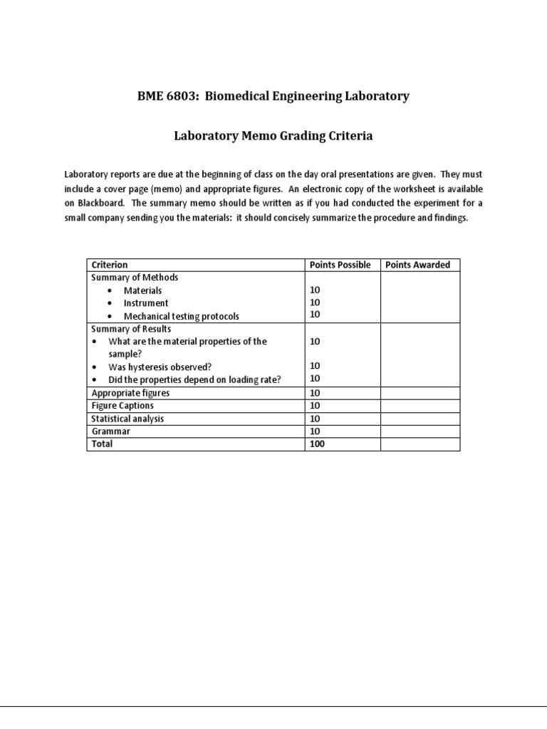 Memo Grading Criteria | PDF