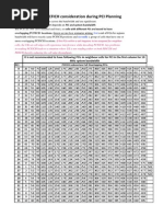 Steam Pipe Sizing Guide | PDF | Steam | Energy Technology