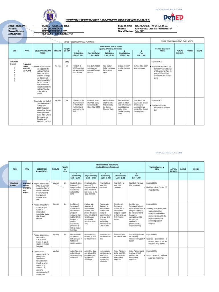 Sample IPCRF for SEPS