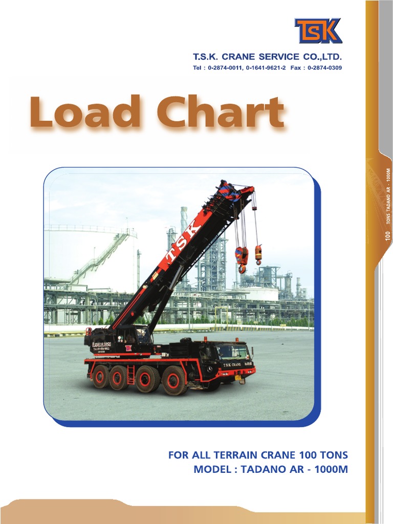 100 Ton Tadano Load Chart Tadano GR 1000XL Specifications CraneMarket