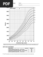 Lubchenco Curve PDF | PDF | Childhood | Public Health