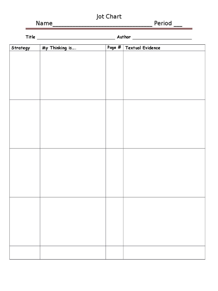 Jot Chart and Authors Strategies | PDF | Computers