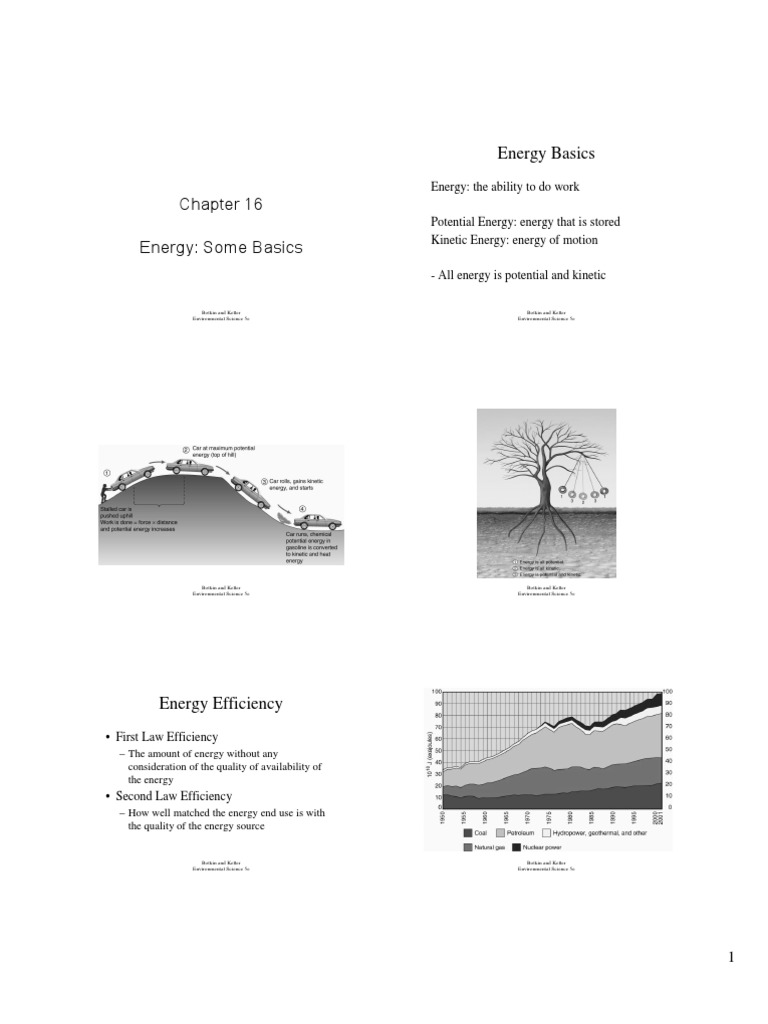 Energy Basics and Efficiency Explained | PDF | Energy Development ...