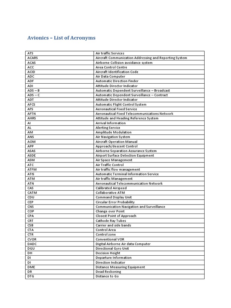 Avionics Acronyms Explained | PDF