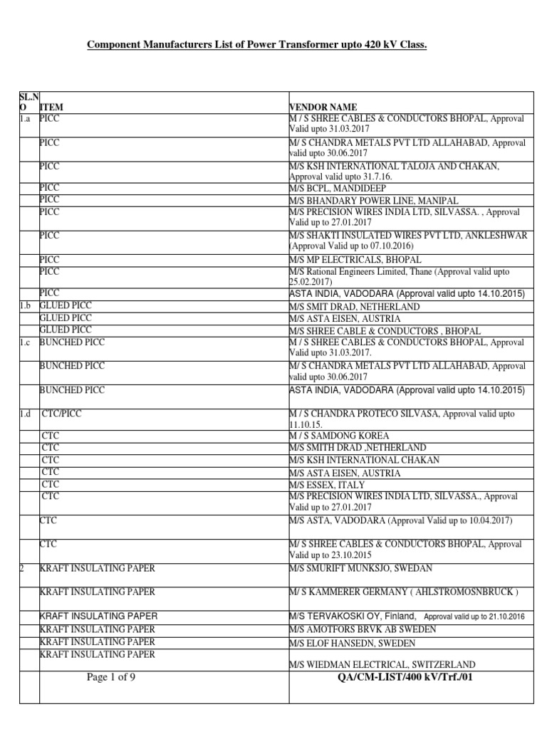 PGCIL Approved Suppliers PDF | PDF | Transformer | Insulator (Electricity)