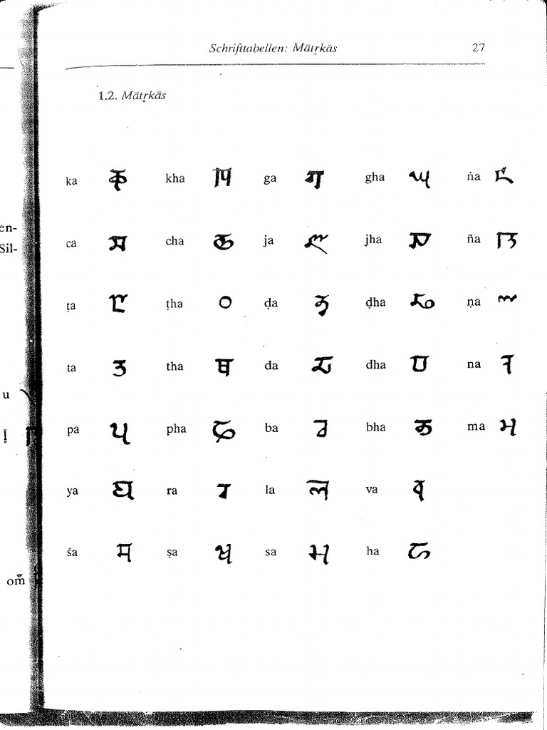 Sharada Script Guide | PDF