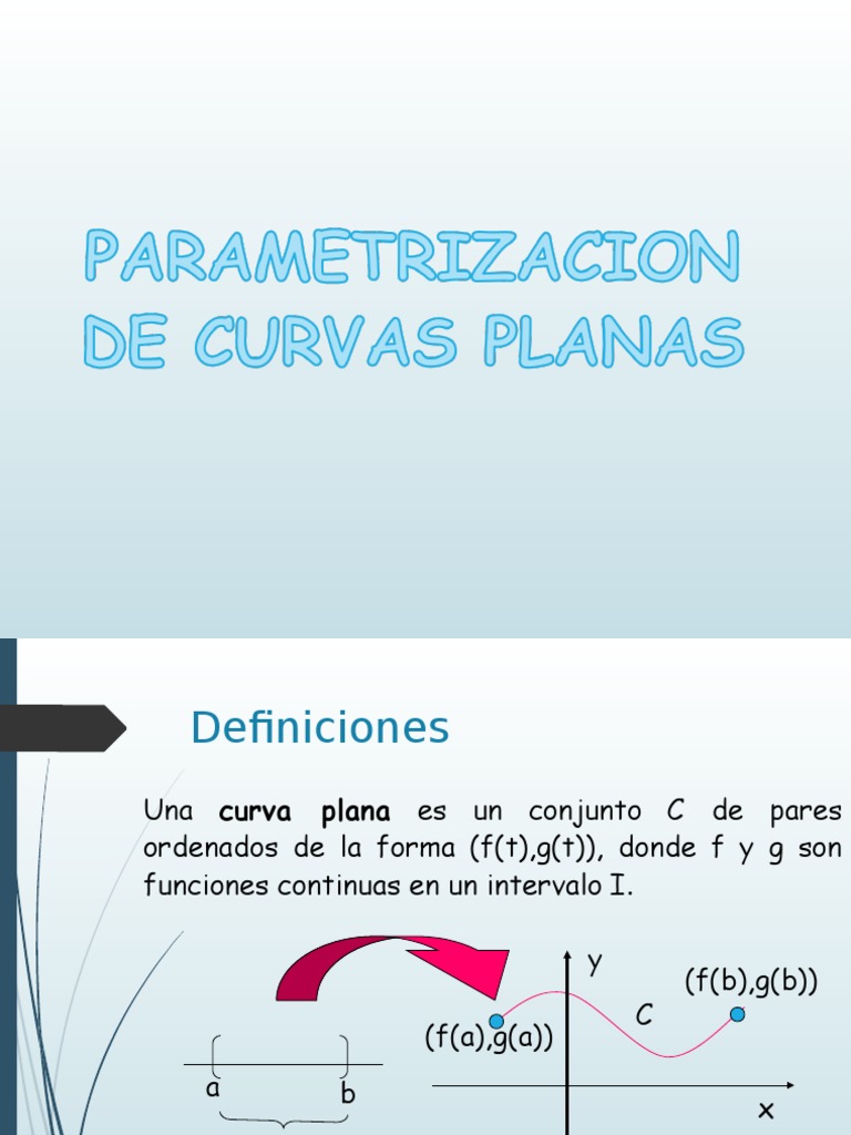 Curvas Planas Parametrización | PDF | Curva | Espacio